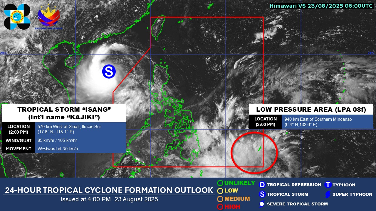 Pagasa: LPA within PAR now has ‘high’ chance of becoming cyclone