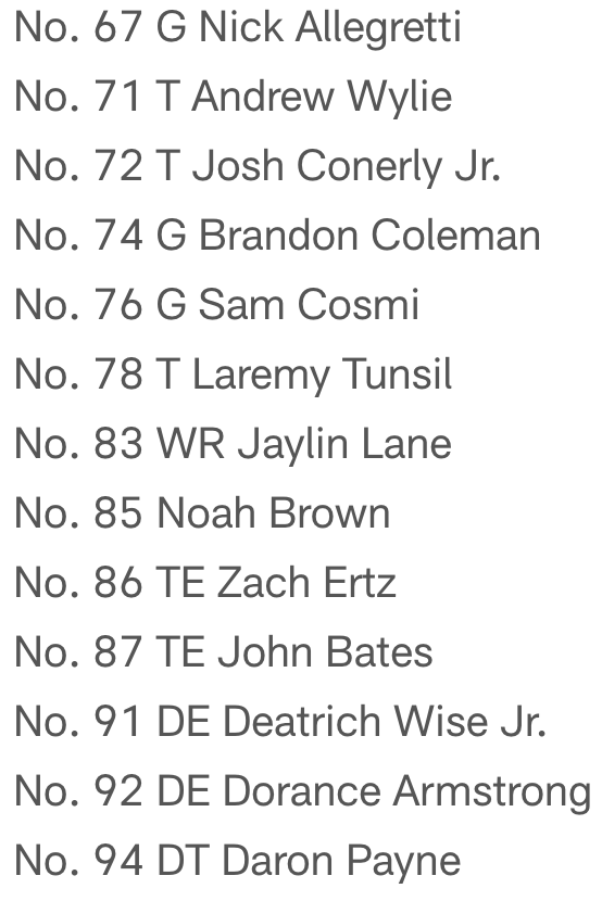 Commanders vs. Ravens highlights: Baltimore dominates NFL preseason finale