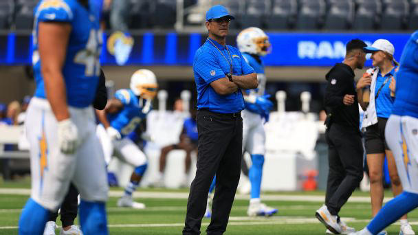 Los Angeles Chargers final 2025 projected roster