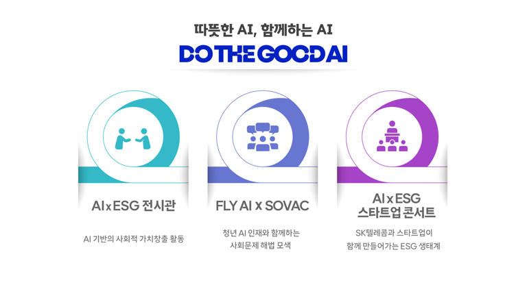 SKT, ‘따뜻한 AI·함께하는 AI’로 사회적 가치 확산
