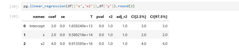 Your Excel regression is probably a mess—here's how Python fixes it