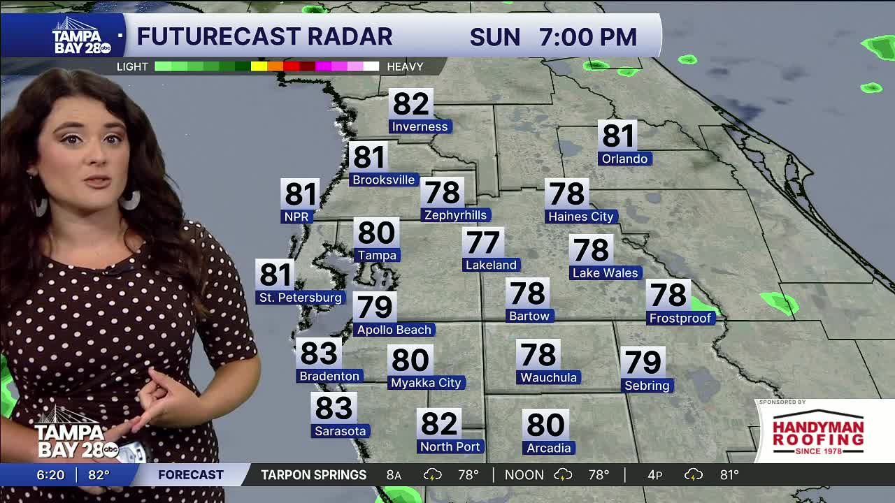 Ally Blake's Sunday Morning Forecast