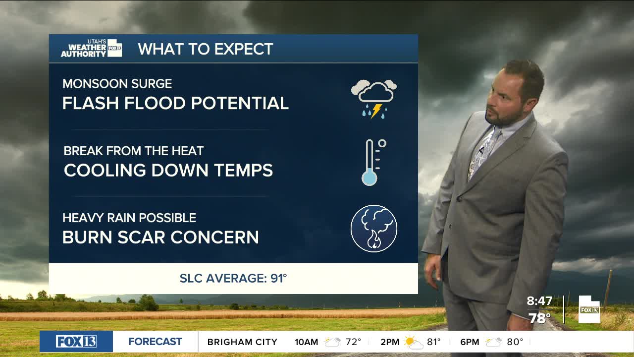 Sunday Morning Weather Forecast