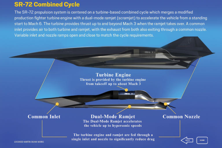 The Mach 6 SR-72 son of Blackbird summed up with 1 punctuation mark