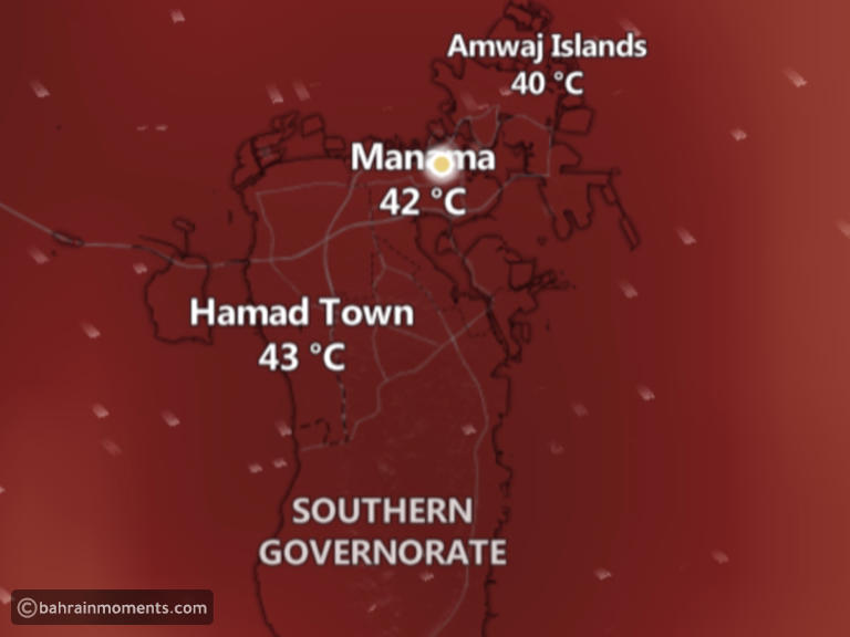 Hot and Sunny With 40°C High: Manama Weather, August 25