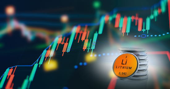 Can the lithium rally continue? Pilbara Minerals, Mineral Resources ...