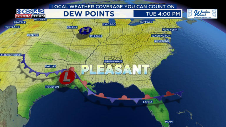 Pleasant weather for final week of August