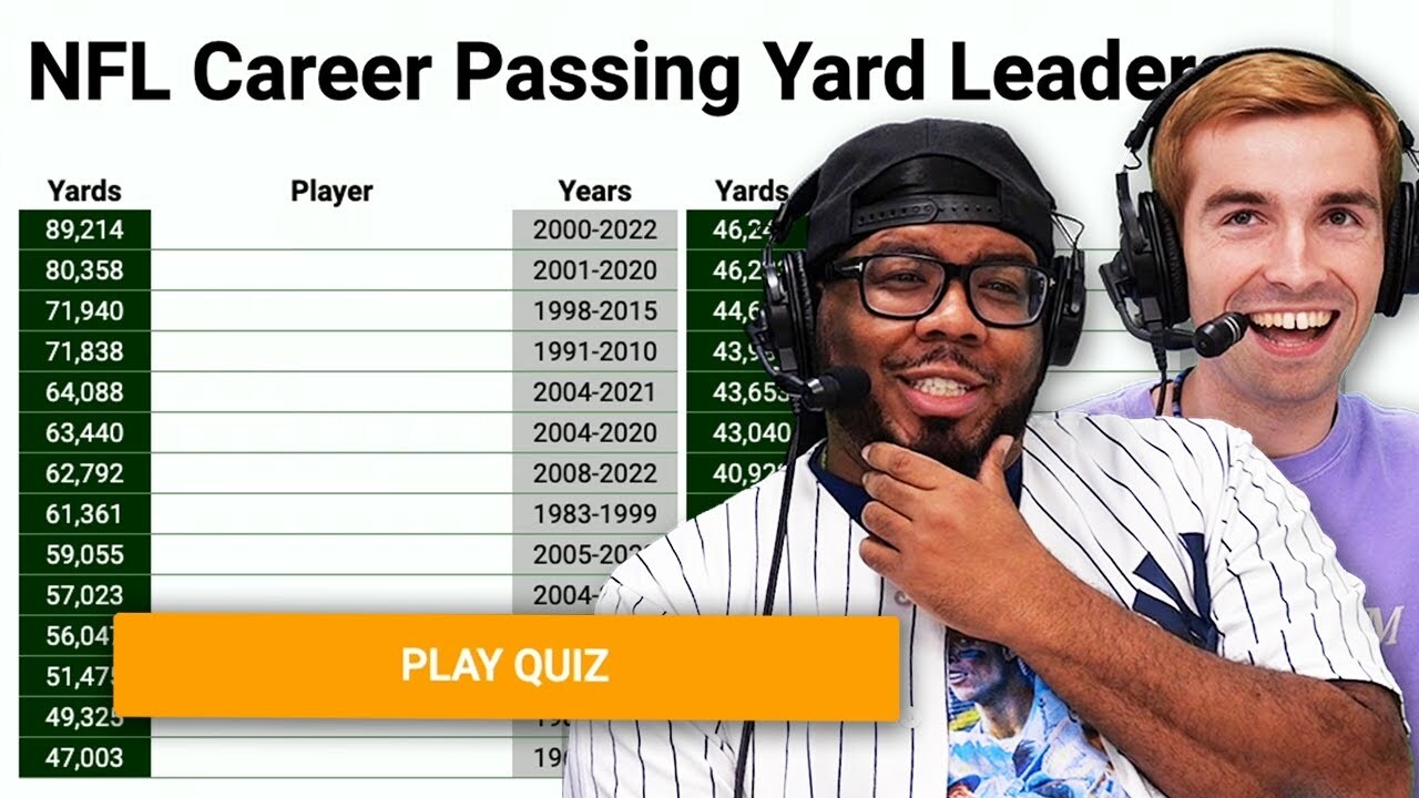 The ULTIMATE Quarterback Sporcle Gauntlet!