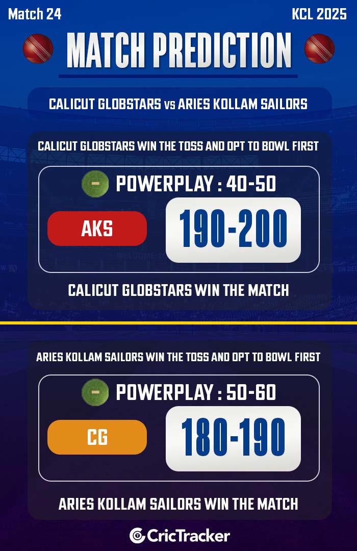 KCL 2025: Match 24, CG vs AKS Match Prediction – Who will win today’s KCL match between CG vs AKS?