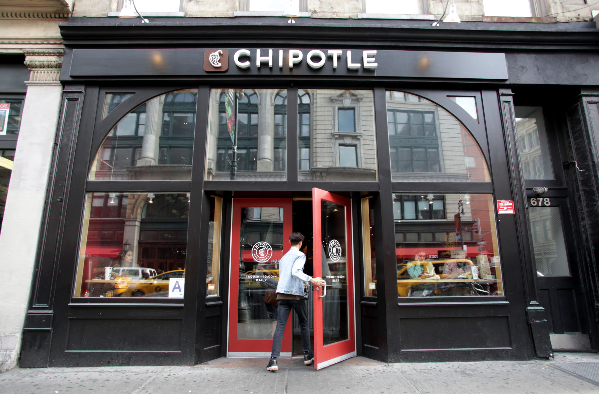 What are Chipotle's 2025 Labor Day Hours?