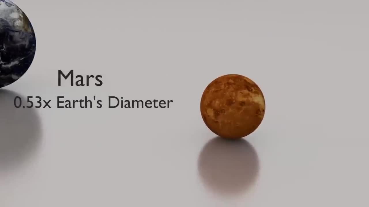 Measuring the Scale of the Solar System