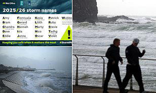 Met Office reveals the full list of UK storm names for 2025/2026 - so ...