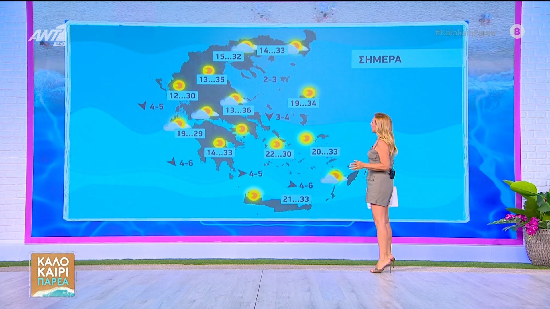 Τι καιρό θα κάνει σήμερα – Καλοκαίρι Παρέα – 01/09/2025