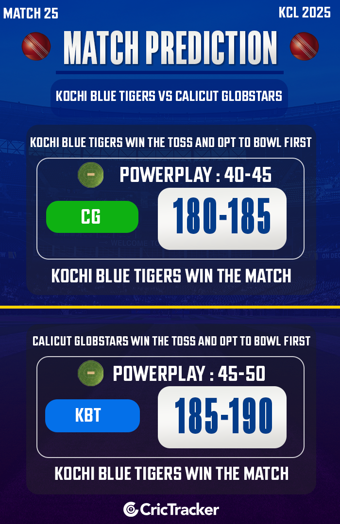 KCL 2025: Match 25, KBT vs CG Match Prediction – Who will win today’s ...