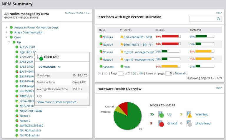 I tested SolarWinds NPM and found it excels at traditional network ...