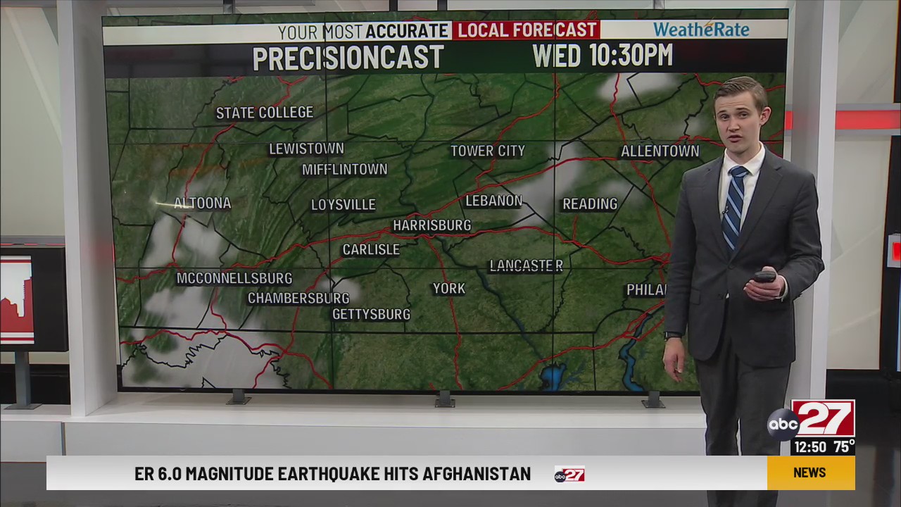 Jackson's Labor Day Midday Forecast