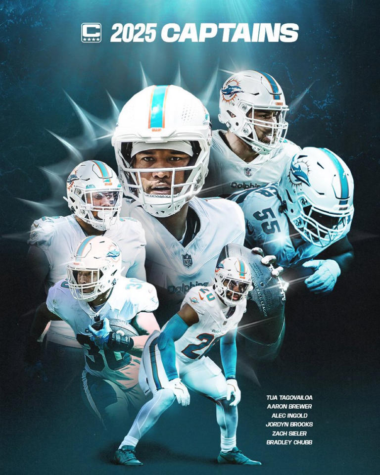 Dolphins Captains 2025 Announced Six Players Named Team Leaders