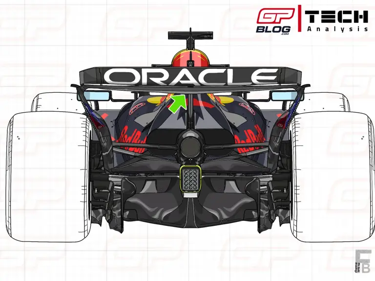 F1 Tech | Practice analysis: top teams with different set-ups to fight ...