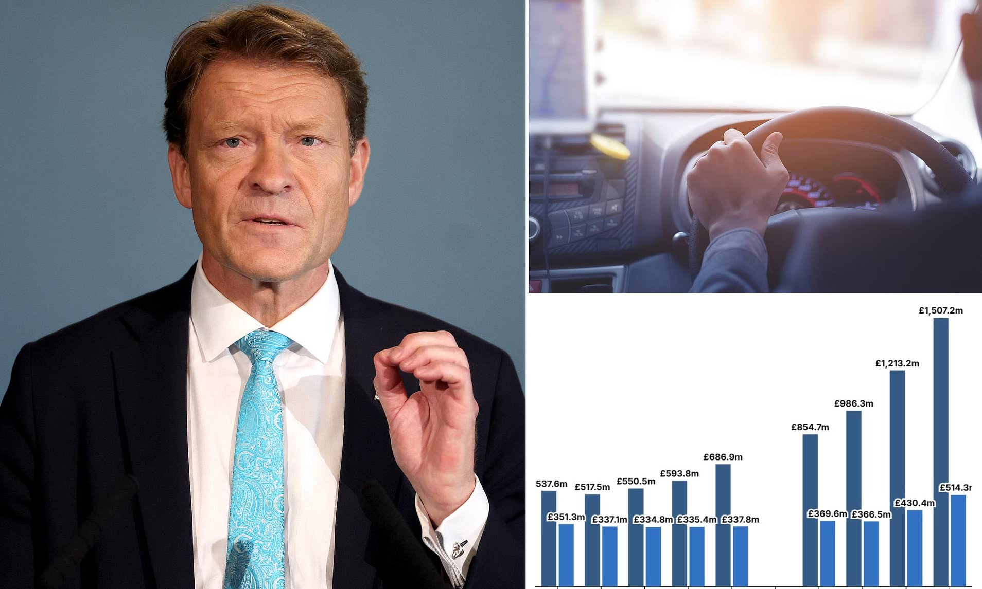 Reform UK's deputy leader claims parents are 'using and abusing' free taxis for SEND children