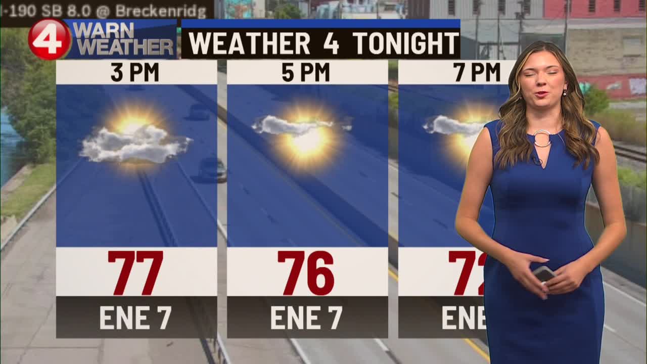Weather 4 Tonight (9/1/25)
