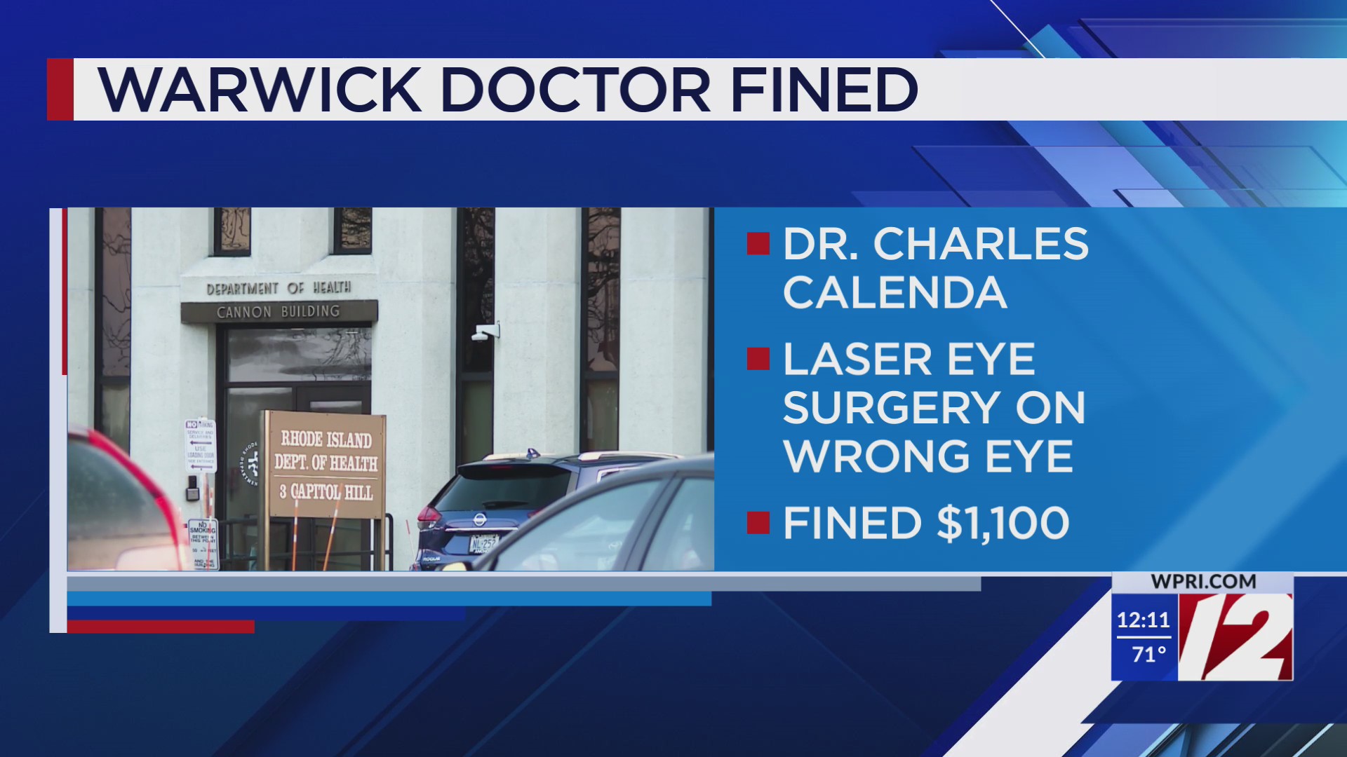 Warwick doctor fined for operating on wrong eye