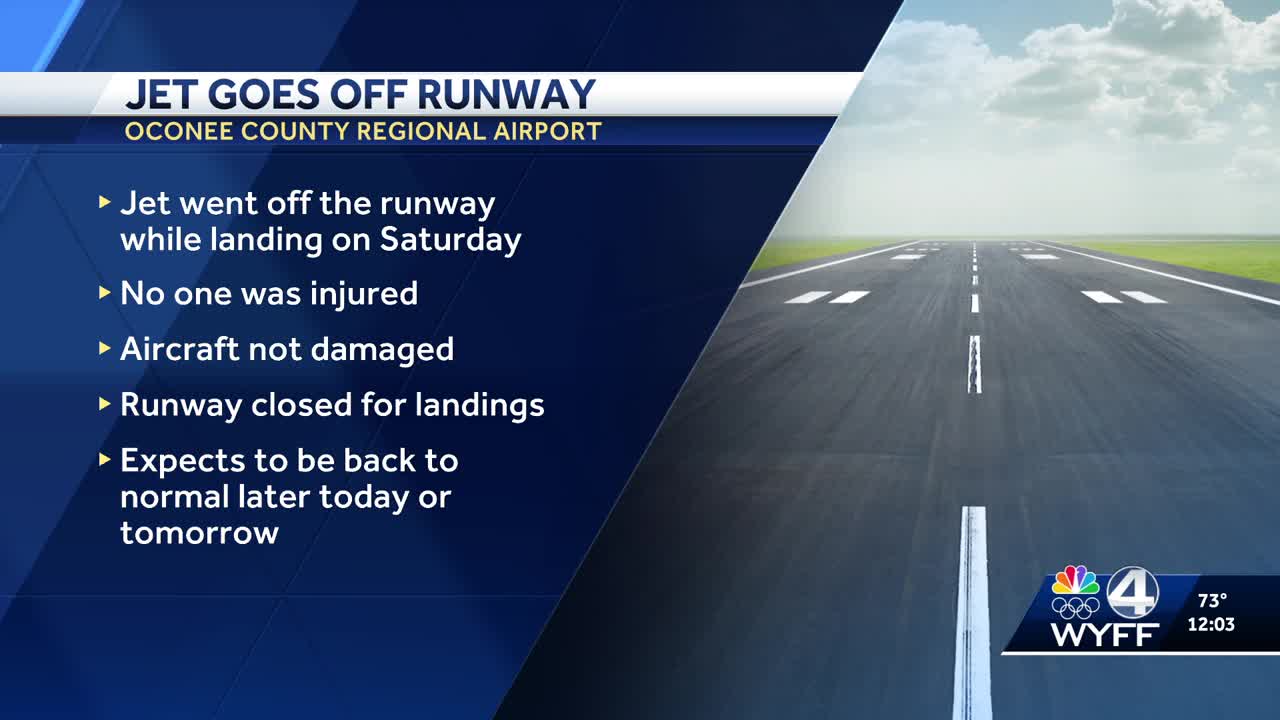 Jet carrying fans to Clemson-LSU football game slides off runway at ...