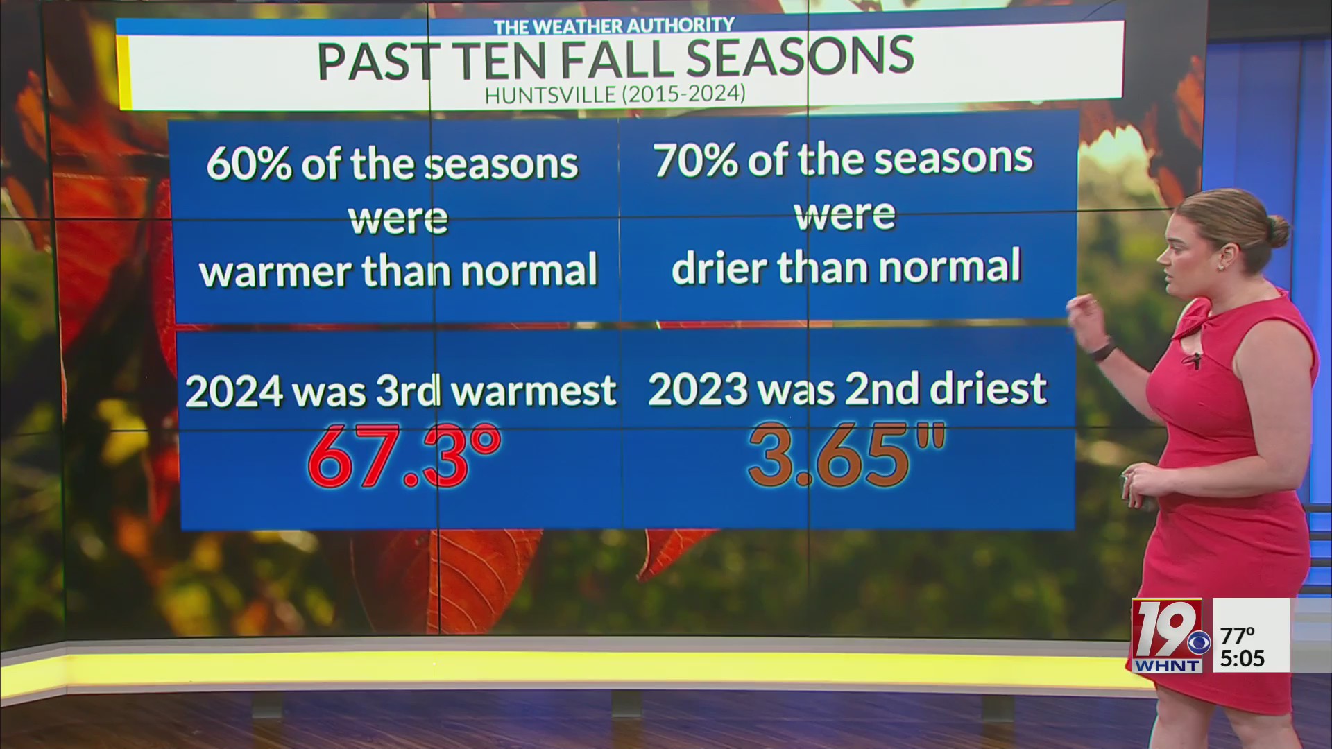 A look ahead to what weather is typical during meteorological fall