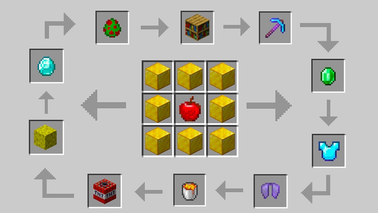 Minecraft, But Crafts Are Completely Random...