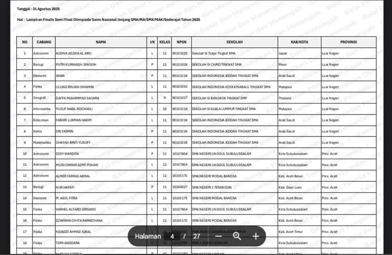 Pengumuman OSN SMA 2025, Download Lampiran Finalis Semifinal Olimpiade OSN P Jenjang SMA MA SMK ...