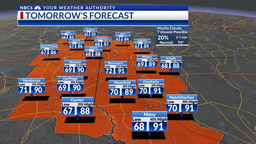 Tuesday: Mainly dry weather with near-normal temperatures