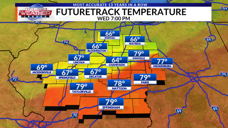 WEATHER NOW: Mid-week cold front looks to bring in the coolest air in ...