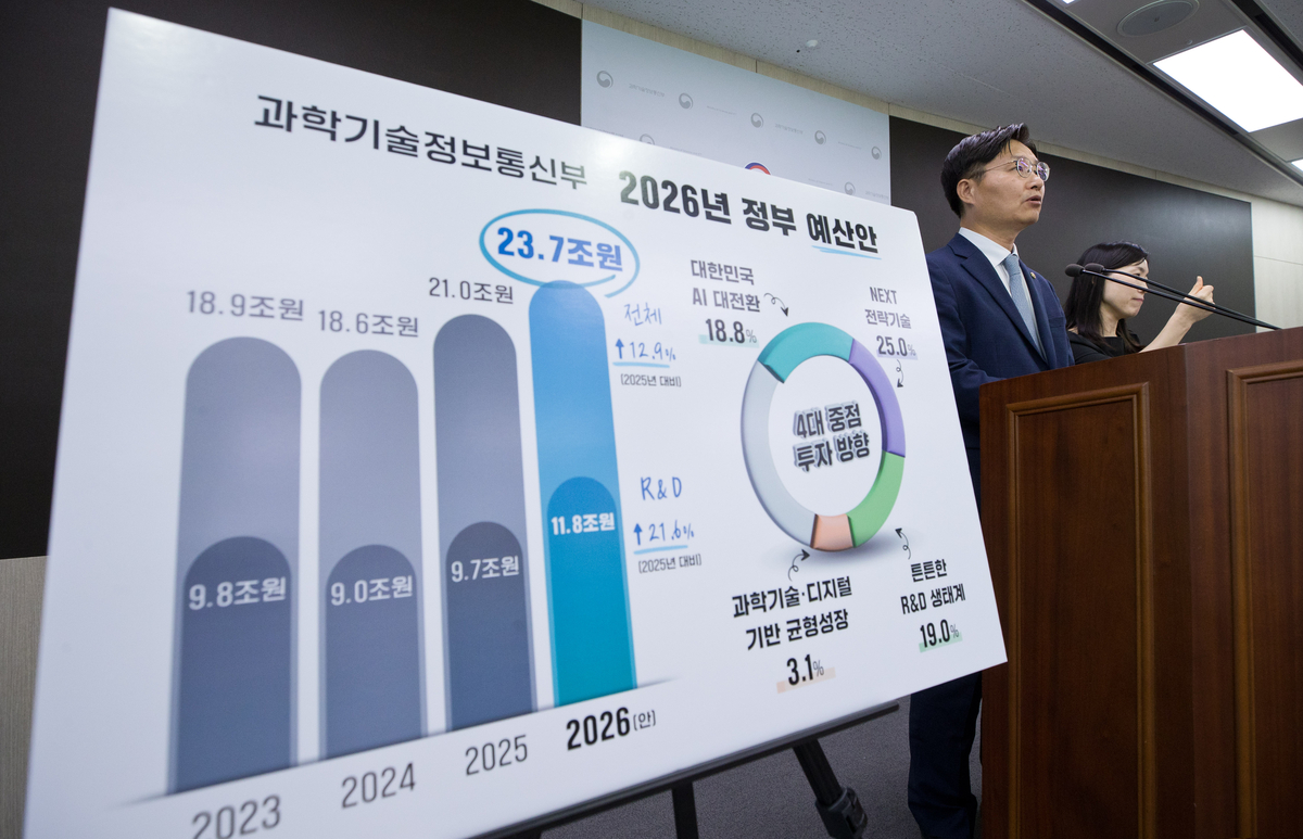 ICT 기금 줄어드는데… “재원 체계 손질해야”