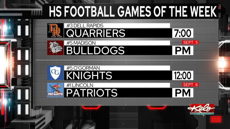 Three football games to air on KELOLAND Sports this week