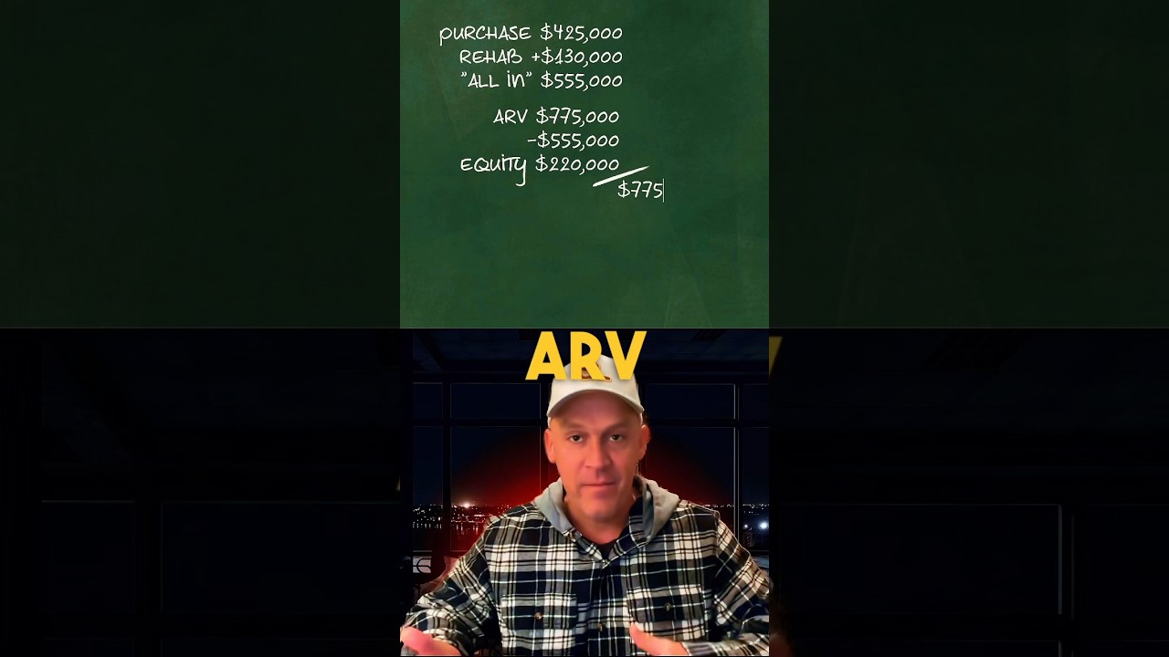 How to calculate a real estate deal fast