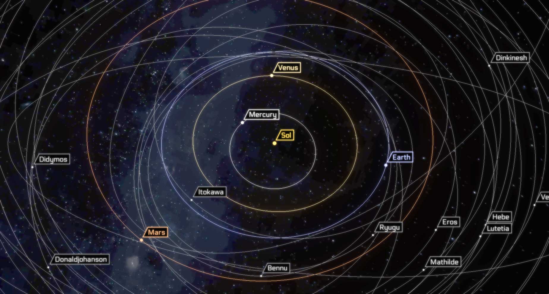 3D atlas of solar system shows all the asteroids too