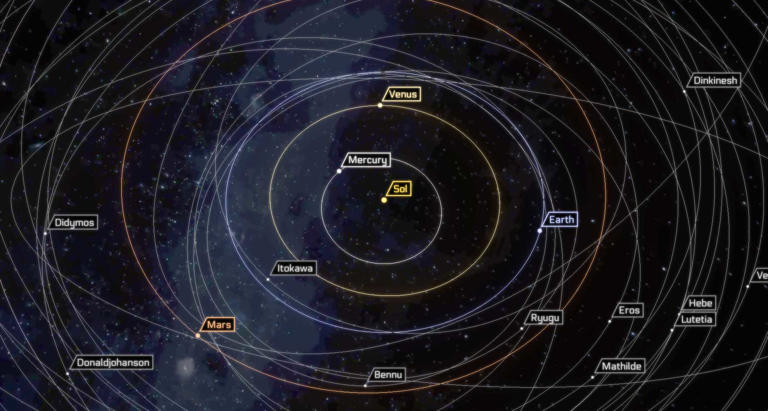 3D atlas of solar system shows all the asteroids too