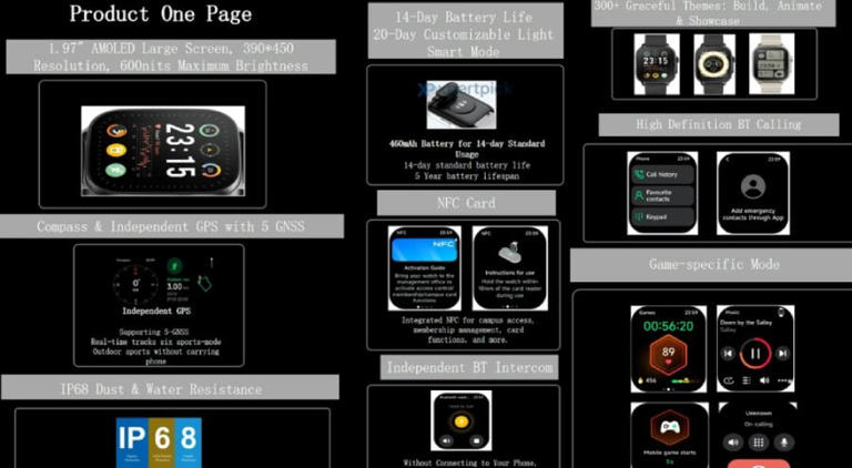Realme’s first watch in a year copies Apple Watch Ultra, but adds its ...