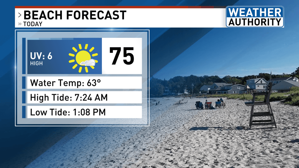 Sunny and dry Tuesday in Maine, showers and thunderstorms on tap to end ...