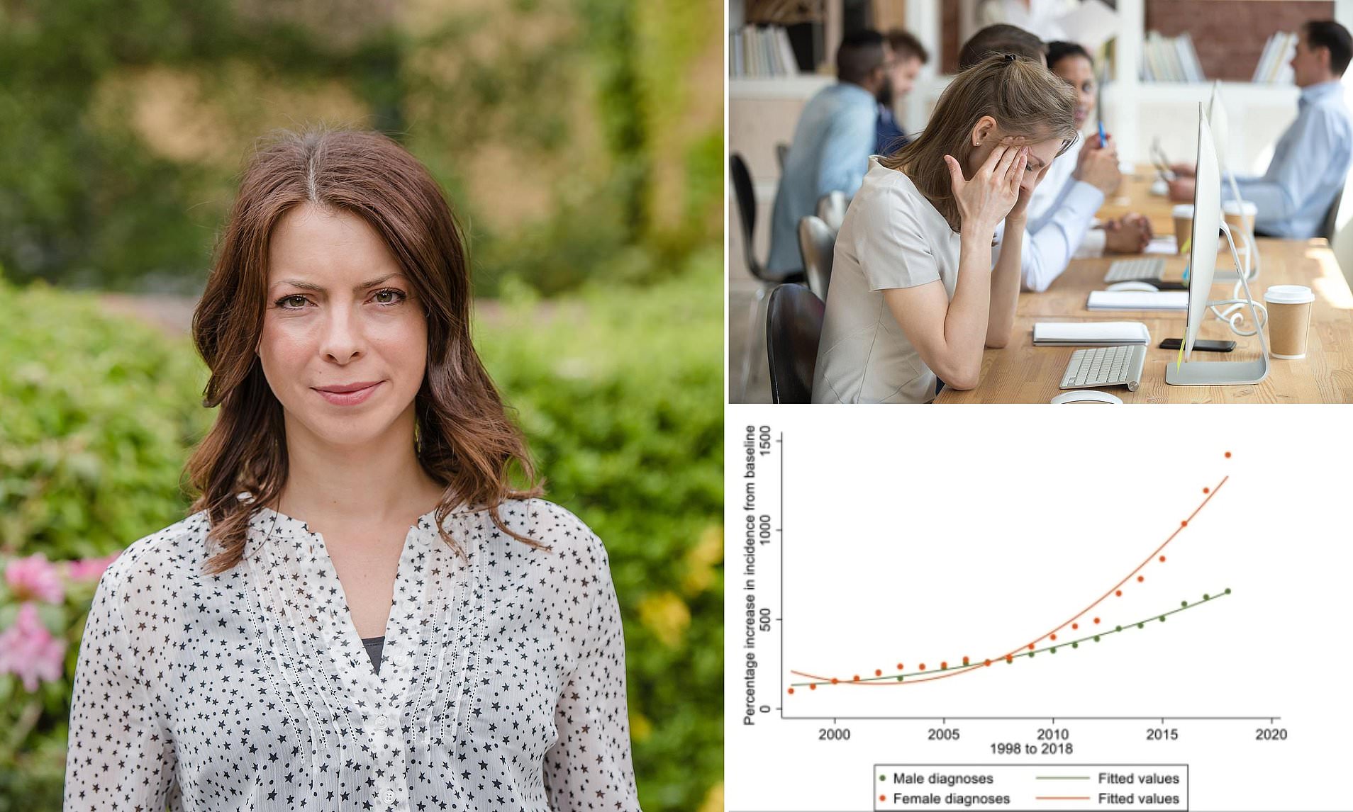 Could you be one of the 'millions' of adults who are undiagnosed ...