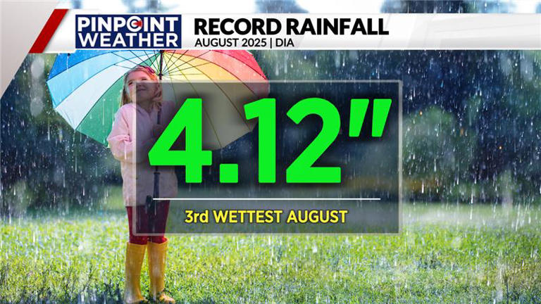 This August was one of the wettest in Denver history