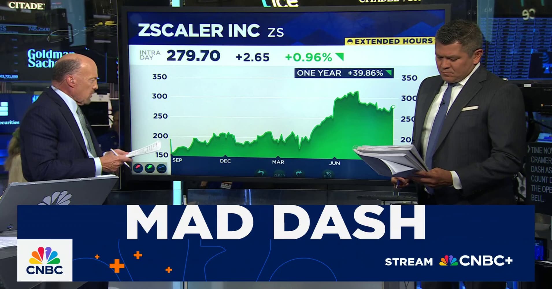 Cramer S Mad Dash Zscaler Inc