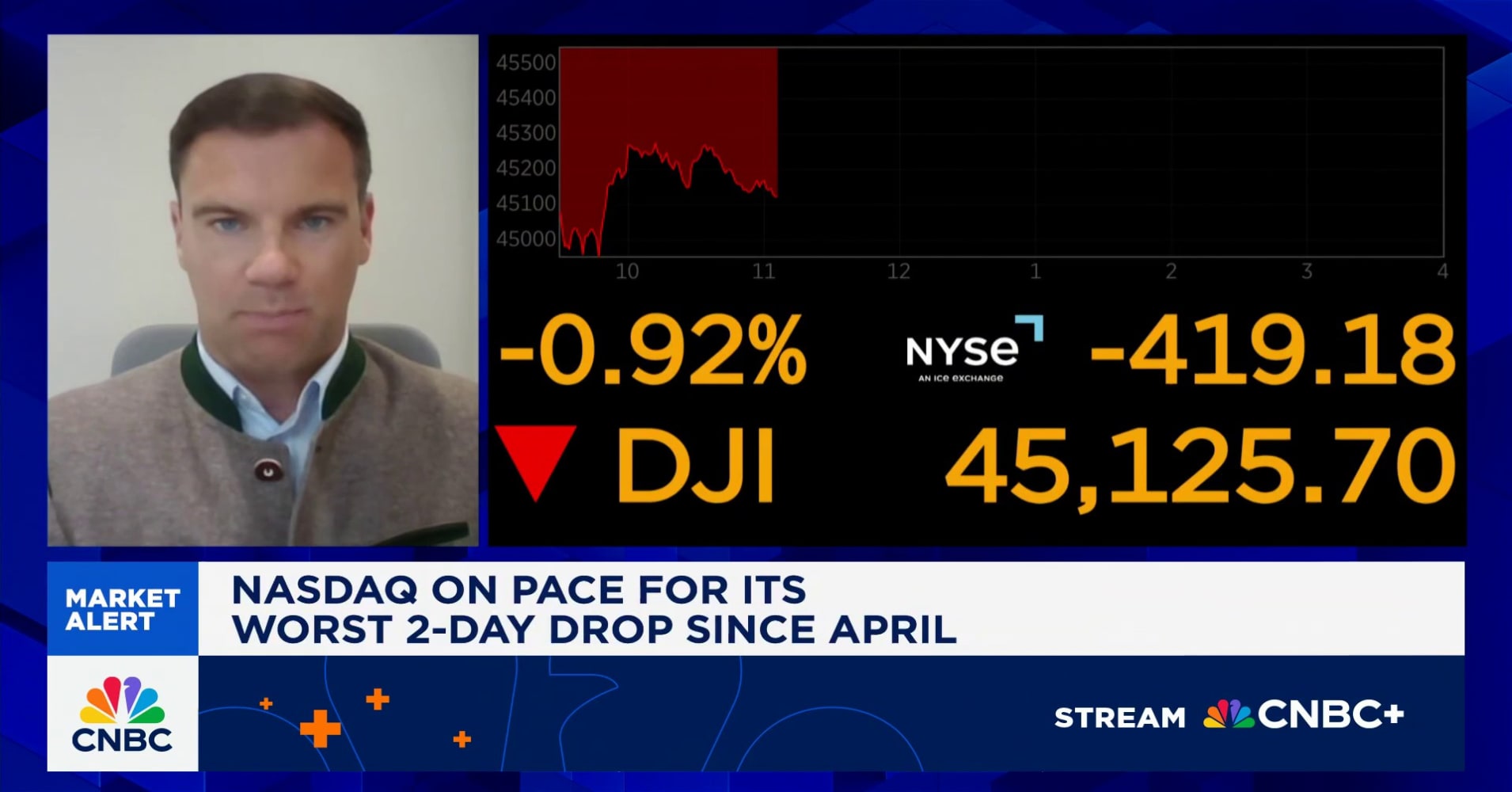 Sectors outside of AI and tech can begin to participate in the market ...