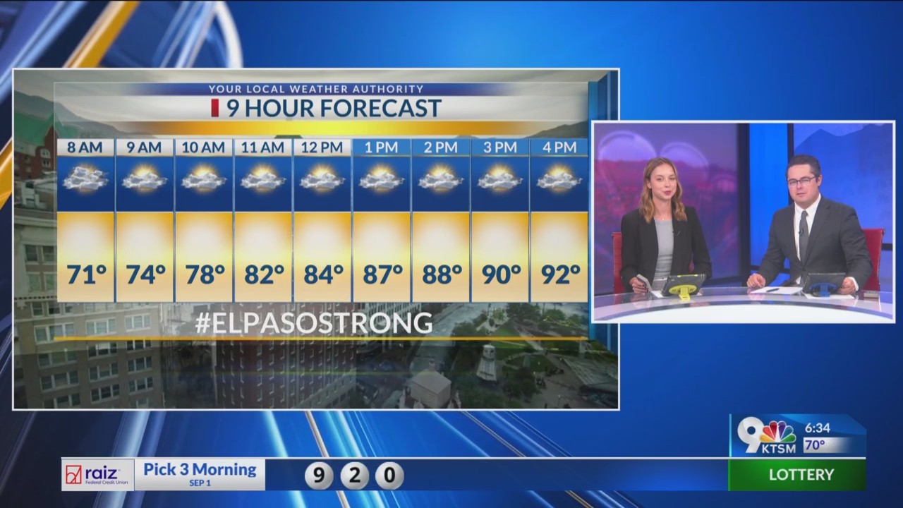 Tuesday 9-hour forecast: Expect warm temps