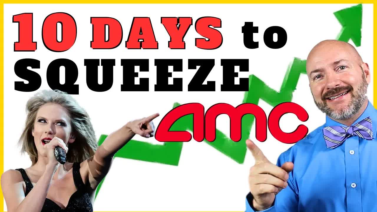 AMC Stock 10 Days to Short Squeeze