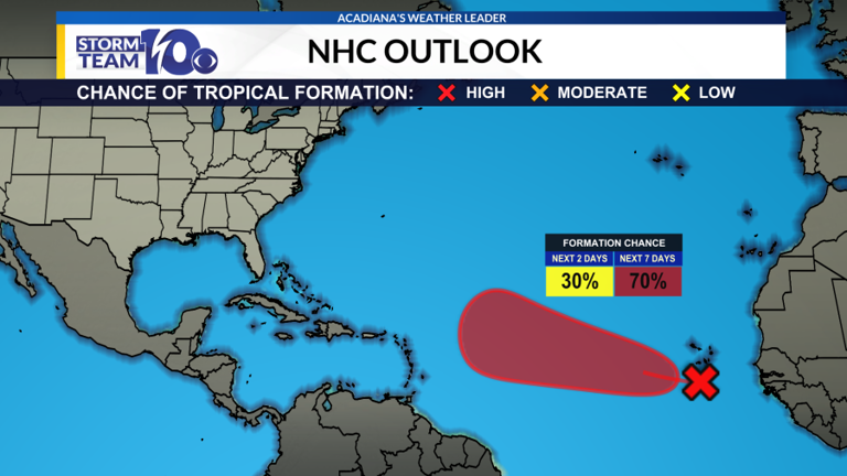 Tracking next tropical wave in the Atlantic
