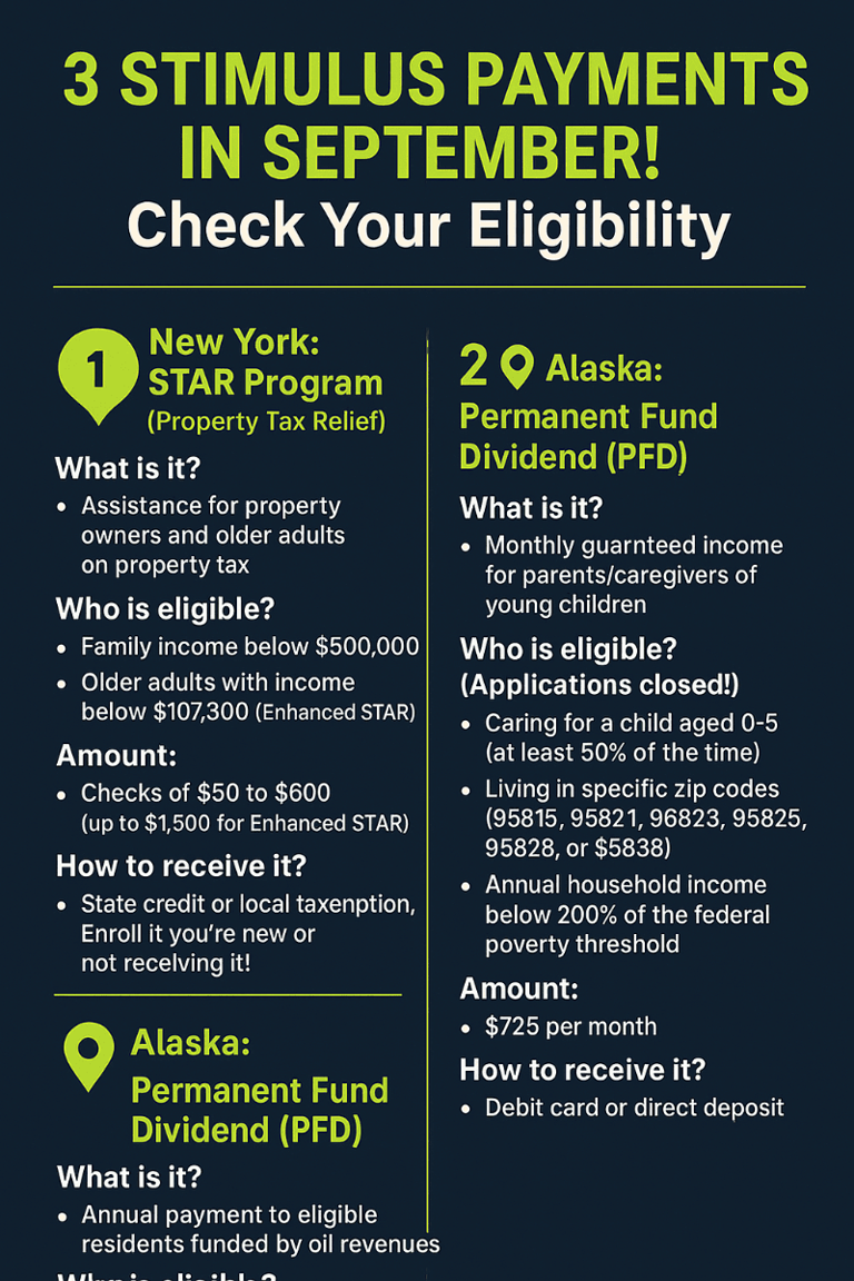 These 3 Stimulus Payments Arrive in September: Check Your Eligibility