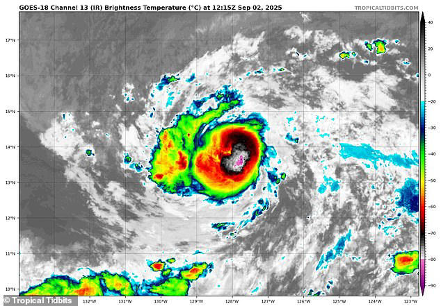 Major storm Kiko upgraded to a hurricane as it barrels towards Hawaii
