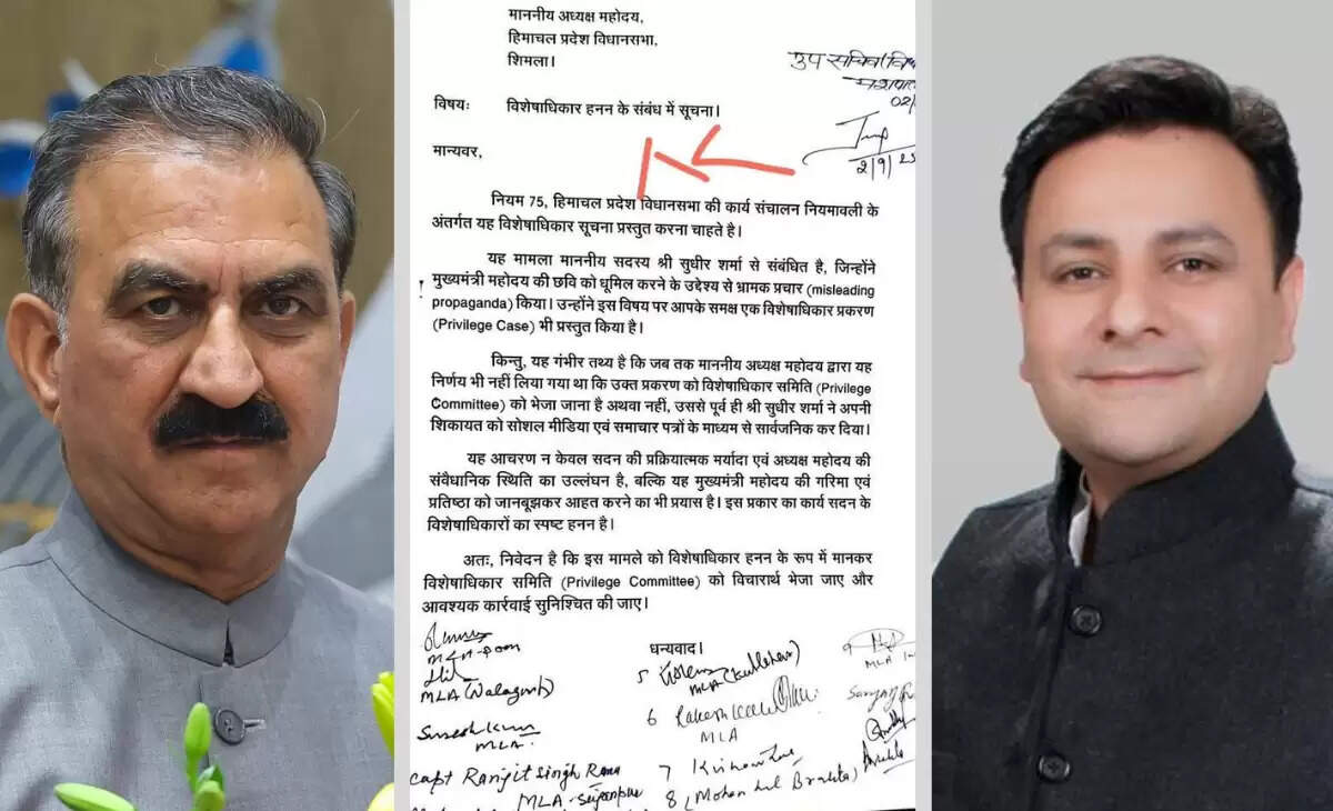 Himachal Pradesh Assembly Sees Tensions Rise Over Privilege Motion Against BJP MLA