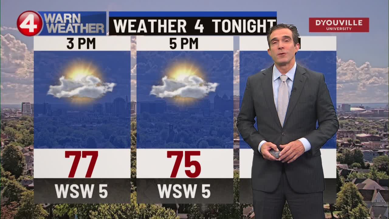 Weather 4 Tonight (9/2/25)