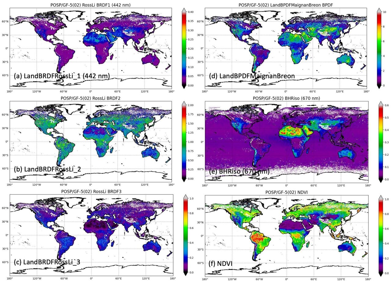 New dataset enhances understanding of atmosphere–surface interactions